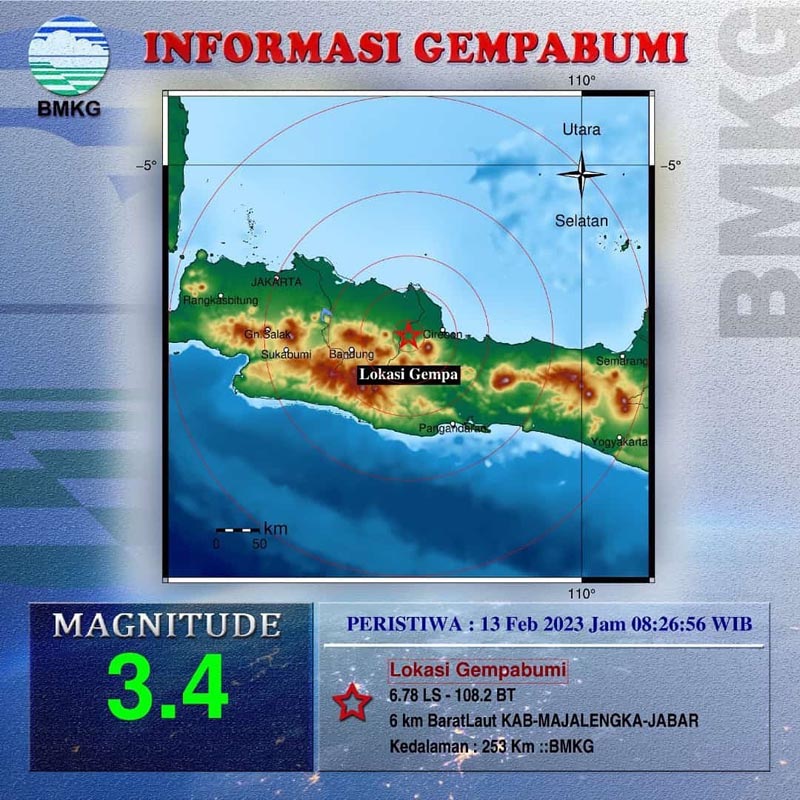 UPDATE Gempa Majalengka, Ini Pusat Gempa yang Sudah Dianalisis BMKG ...