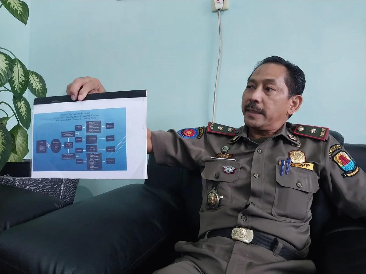 Inilah Lokasi Warem yang akan Ditertibkan Satpol PP – Radar Cirebon ID